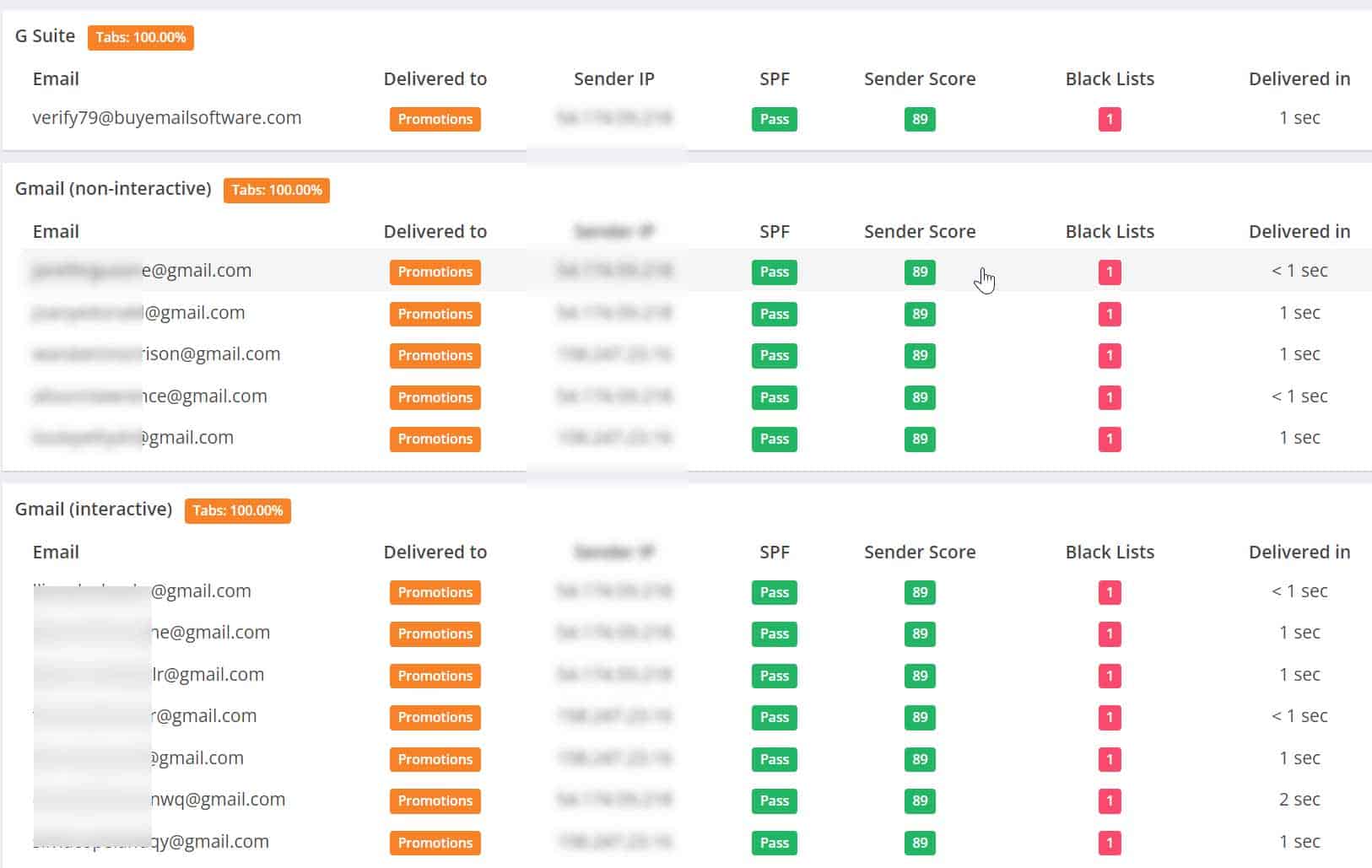 11 רעיונות למערכת דיוור שמתעדפת עבירוּת - crm.buzz