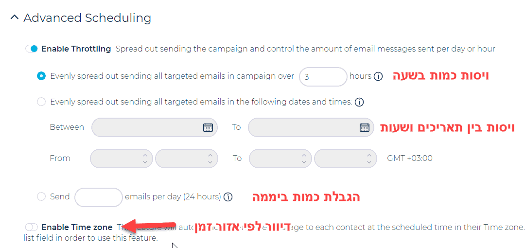 11 רעיונות למערכת דיוור שמתעדפת עבירוּת - crm.buzz