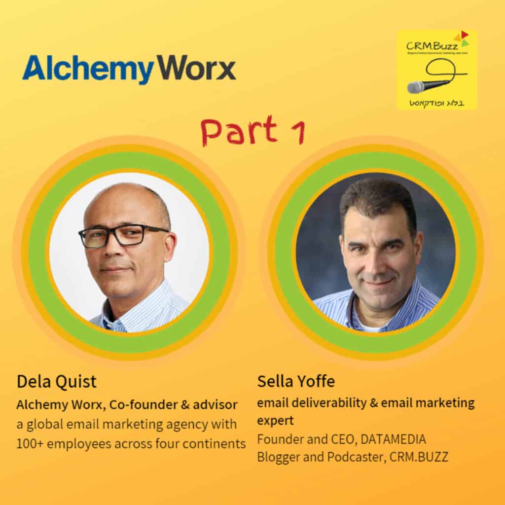 החשיבות של מייל ברוכים הבאים - Welcome Email | crm.buzz